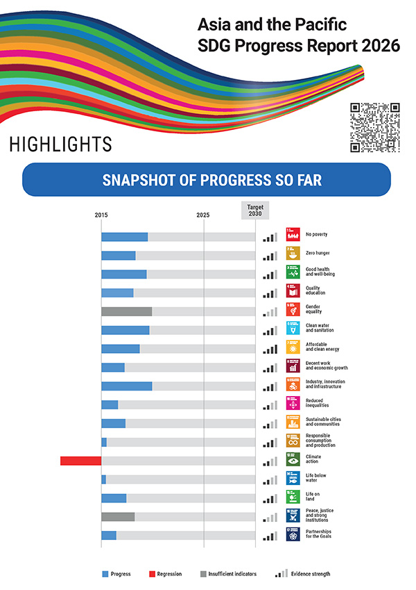 Asia and the Pacific SDG Progress Report 2026 | ESCAP